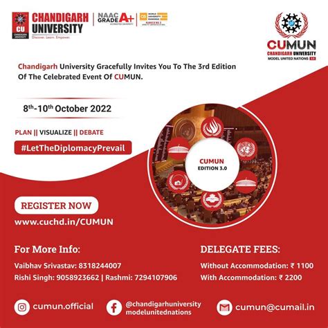 Sagar Kumar Posted On Linkedin