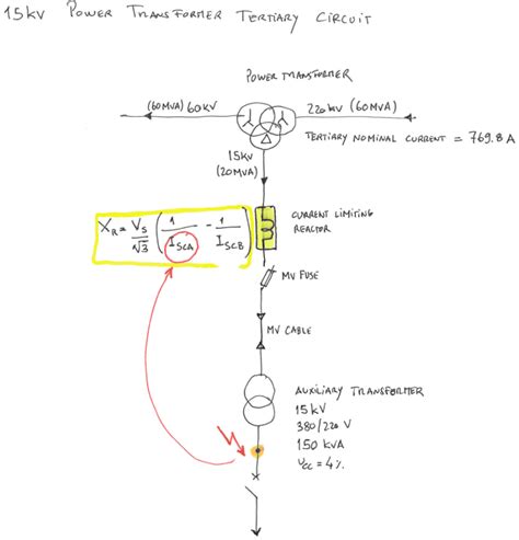 Current Limiting Reactor Sizing Eng Tips