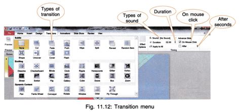 Cbse Notes For Class 9 Foundation Of Information Technology