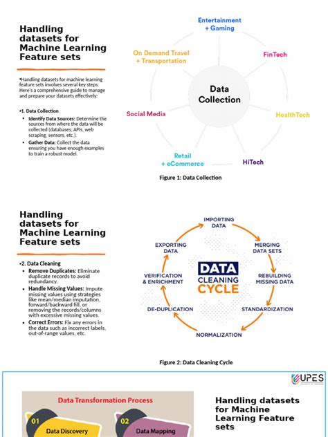 5unit 2 Lecture 2 Data Handling Pdf Machine Learning Cross