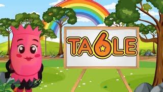 Multiplication Table Of Times Table Practice Learn Table Doovi