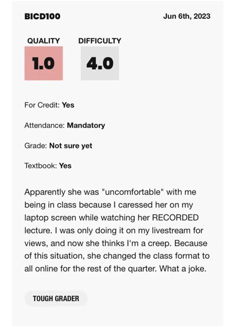 Best R Ucsd Images On Pholder Absolute Chills