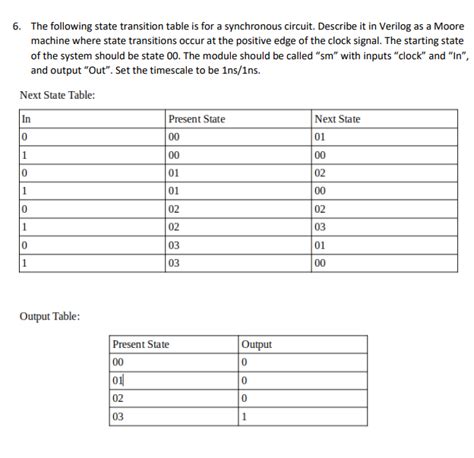 Solved 6 The Following State Transition Table Is For A