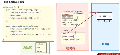 Javase基础篇——超详细，java入门，这一篇就够了 Csdn博客