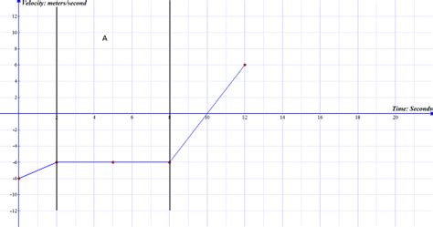 Quiz And Worksheet Calculating Displacement With Velocity And Time