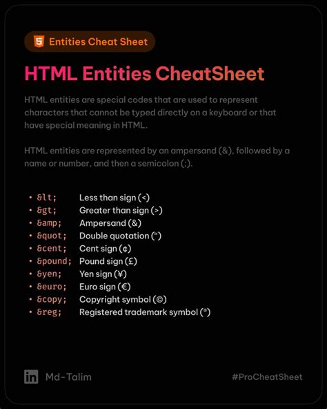 Procheatsheet Mohammad Talim