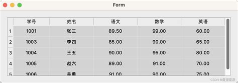 Qtablewidget 详细使用指南 Csdn博客