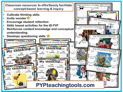 Tuning Into IB PYP Concepts With Picture Analysis