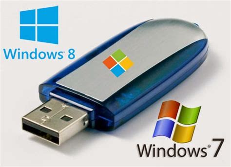 How To Make A Bootable Pendrive Windows Just Do IT