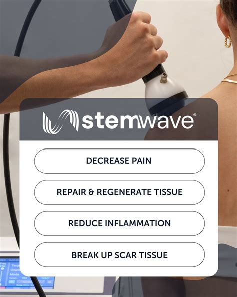 Stemwave — Malchar Chiropractic And Wellness Center