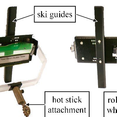 Electric Field Sensor Assembly Showing The Main Components The Sensor Download Scientific