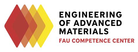 antrittsvorlesung von prof dr ing heinz werner höppel eam member engineering of advanced