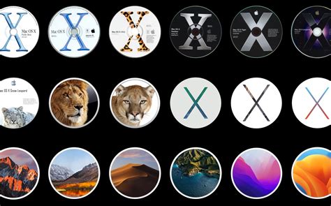 从接触了解mac操作系统到现在将近20年了，你是从哪一代爱上的呢？ Bilibilib站无水印视频解析——yiuios易柚斯