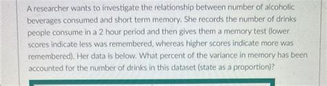 Solved A Researcher Wants To Investigate The Relationship
