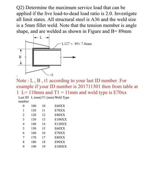 solved q2 determine the maximum service load that can be