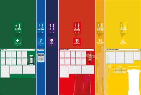 Visual Standards And Safety Walls