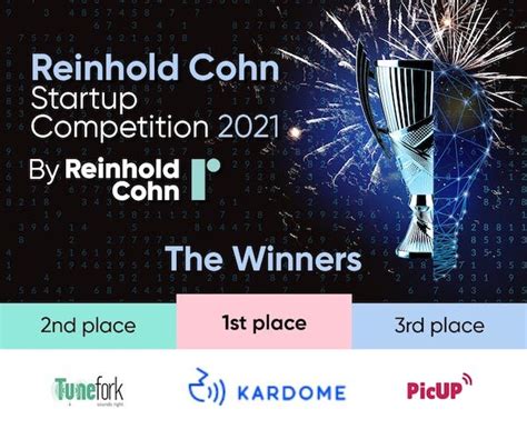 Kardome Enables Location Based Speech Clustering For Voice Assistants