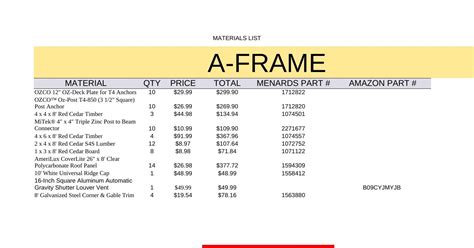 A Frame Part Listods Docdroid