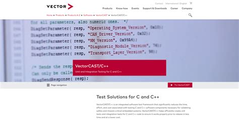 Top 9 Integration Testing Tools In 2023 Spectral