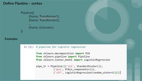 How To Remove Silence From An Audio Using Python By Onkar Patil Medium