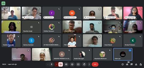 Snehashis Das On Linkedin Internpe Meetup For Internship Program