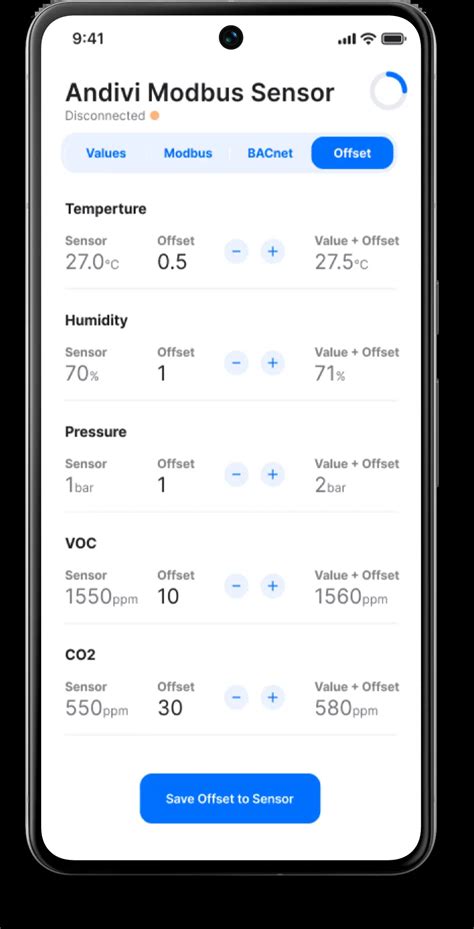 Bacnet Sensors For Indoor Application Andivi