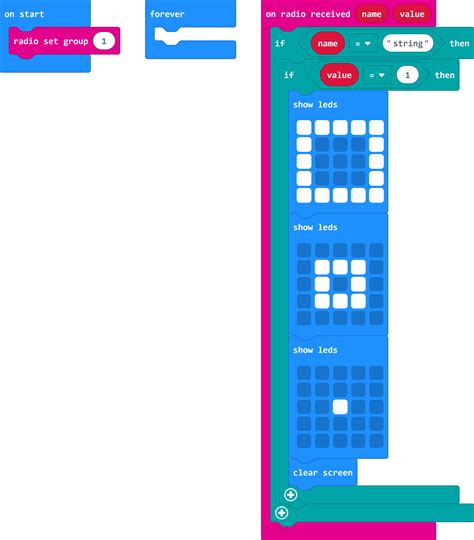 Wireless Remote Weather Station With Microbit Sparkfun Learn