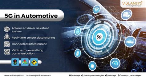 Volansys An Acl Digital Company On Linkedin Automotive Iot Iotsolutions Iotdevices