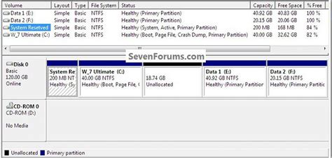 Partitioning Problem Solved Windows 7 Forums