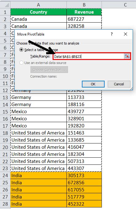 How To Refresh Pivot Table In Excel Using Top 4 Methods