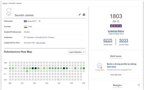 Codechef Competitiveprogramming Problemsolving Coding Saurabh