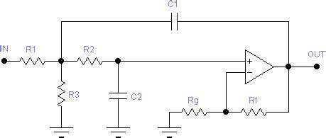 Low Sensitivity Sallen Key Filter Design With The Hp 41c Programmable