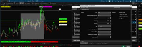 Previous Day Highlowclose For Thinkorswim Usethinkscript Community
