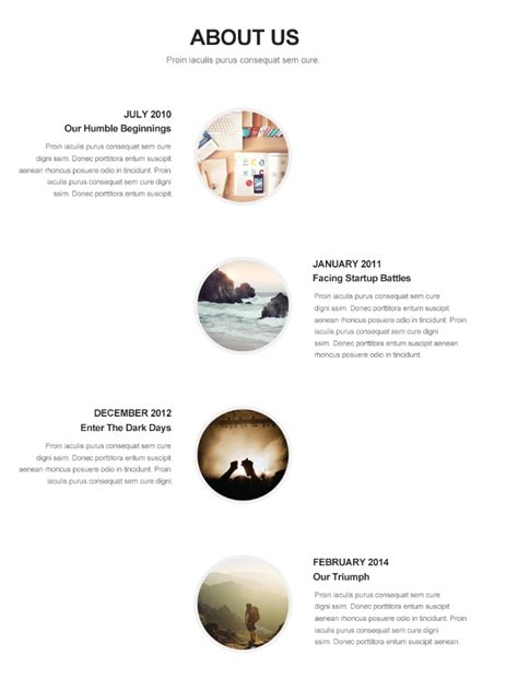 html css для правильного расположение контента stack overflow на