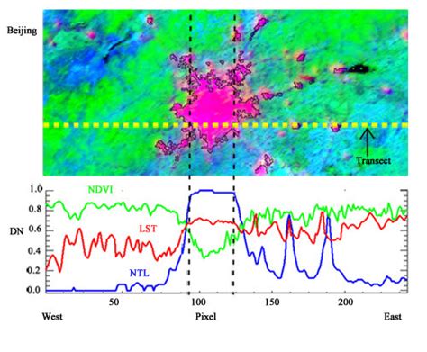 Remote Sensing Free Full Text Regional Urban Extent Extraction Using Multi Sensor Data And