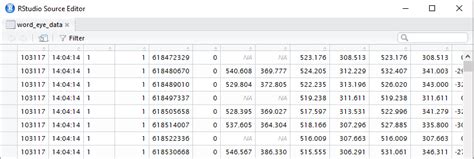 X Post R Rstudio RStudio Source Editor Doesn T Display The Variable Names Anymore I Have No