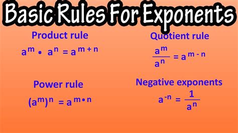 Quotient Rule Exponents