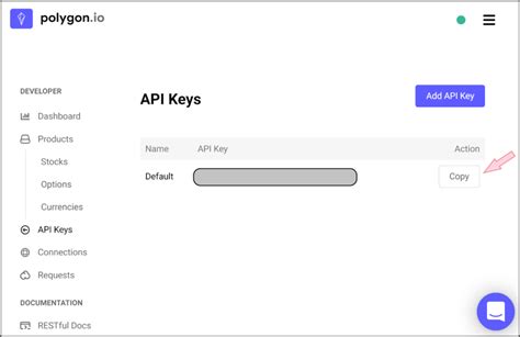 Sample Solution Automated Data Pipeline CANARIE