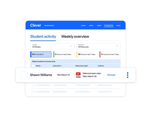 Teachers Solutions Clever