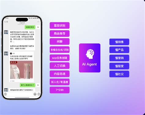 告别人海战术！ai私域管家让您的私域流量“自动生钱 知乎