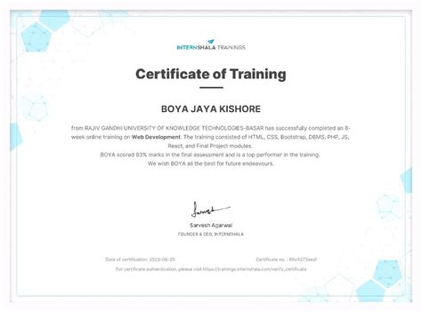 Jaya Kishore On Linkedin Internshalatrainings Webdevelopment