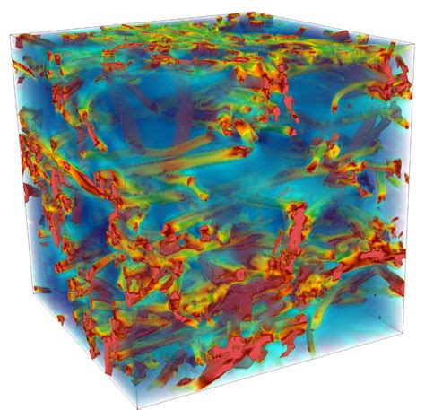 Porous Microstructure Analysis Puma Wins 2022 Nasa Software Of The Year Award Space