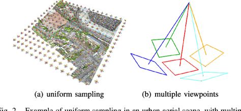 Figure 2 From Efficient 3d Scene Semantic Segmentation Via Active