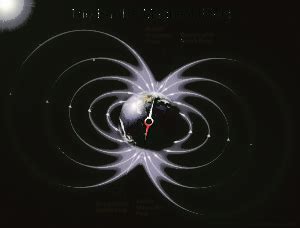 Geomagnetic Field ARCHITECTURE IDEAS