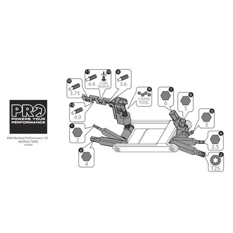 قیمت و خرید آچار دوچرخه پرو مدل Minitool