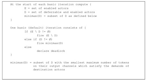 1 The Pseudo Code Of The Scheduling Algorithm Implemented In The Ddf