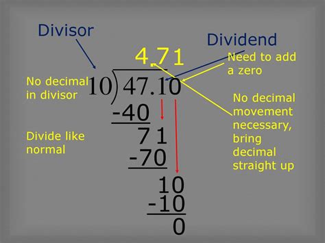 1 Dividing By A Whole Number Ppt Download
