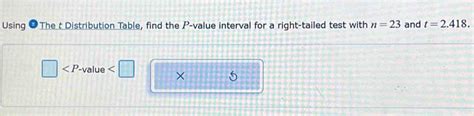 Solved Using The T Distribution Table Find The P Value Interval For
