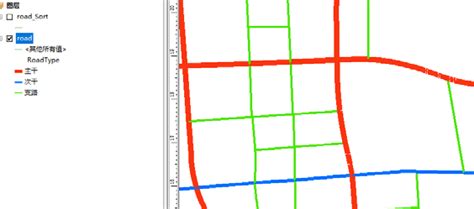 gis避坑指南！工作中arcgis常用的40个小技巧 arcgis100个入门技巧 csdn博客