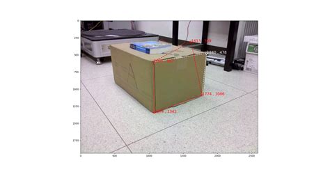 Python Understanding Why Solvepnpransac Could Retrieve Bad Pose Estimate And How To Correct It
